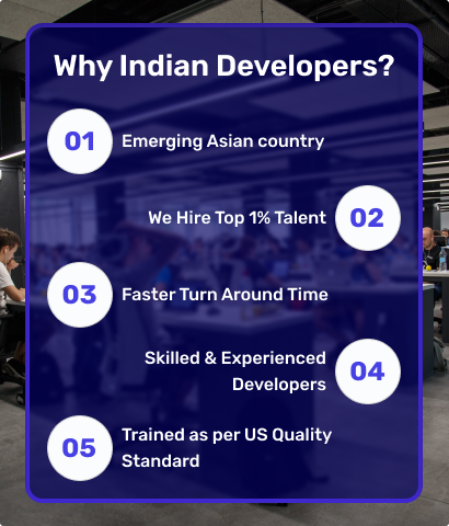 Mobile Application Development Company New York | Divii Consulting